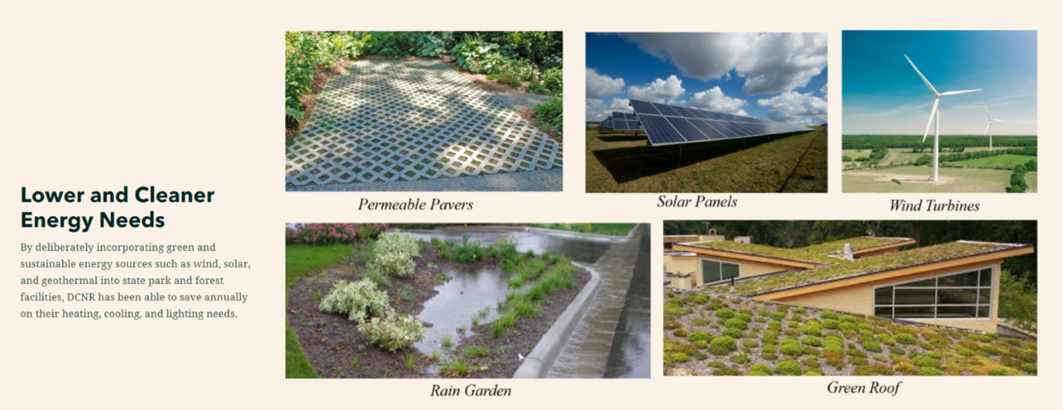 story map image | Protect PA Parks & Forests Foundation